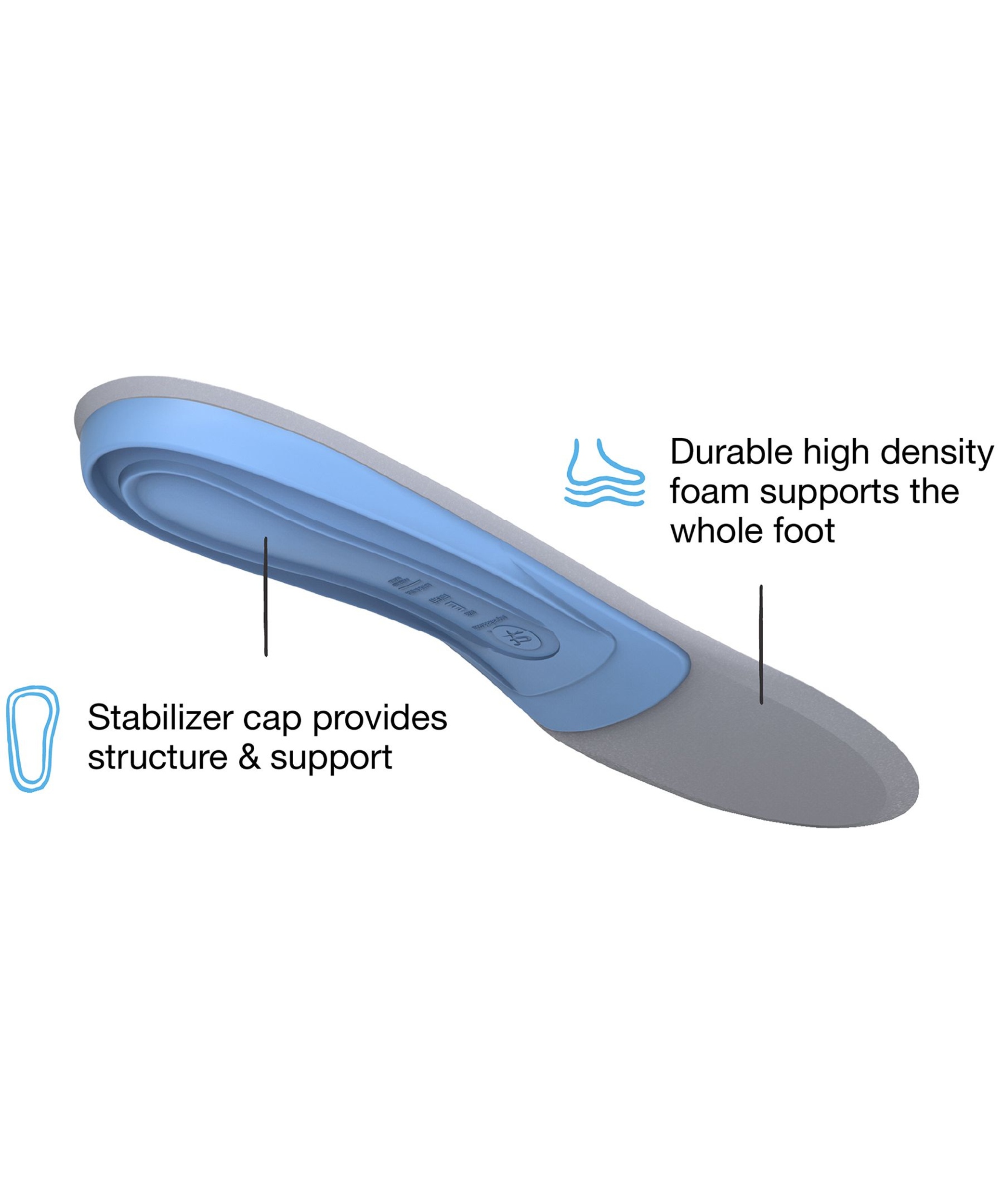 Superfeet Premium Active Insoles | Mark's
