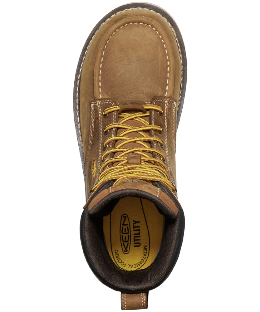Keen Utility Men's 8 Inch Cincinnati Composite Toe Composite Plate ...